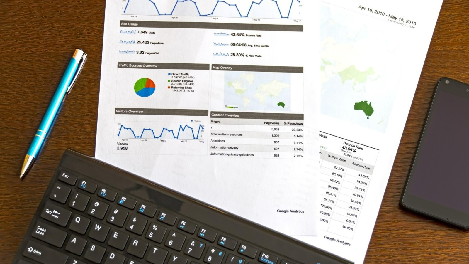 Persona Method in Product Analysis: A Complete Guide