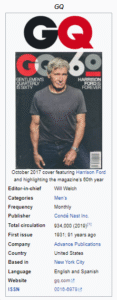 GQ: Men’s Fashion, Style, Grooming & Lifestyle
